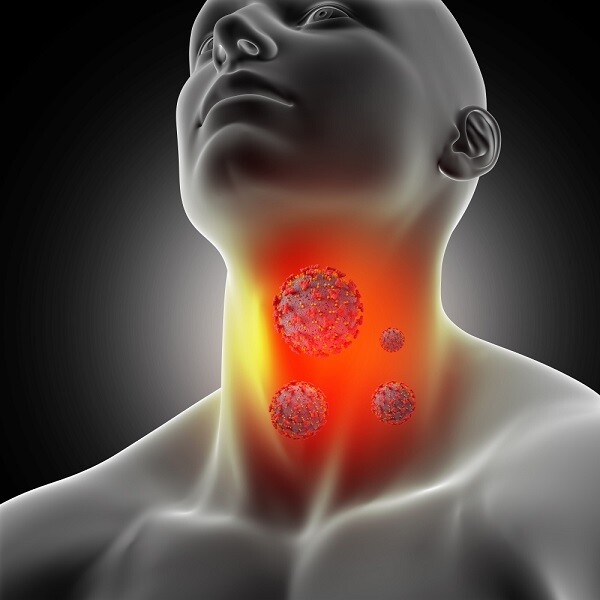 Sore Throat: Symptoms and Causes | ΕΥίασις – ΩΡΛ Ενηλίκων και Παιδιών ...
